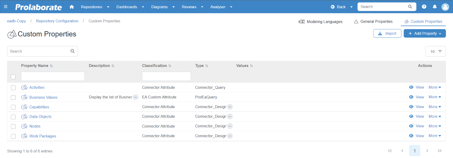 Propiedades de una query en Prolaborate - proagile
